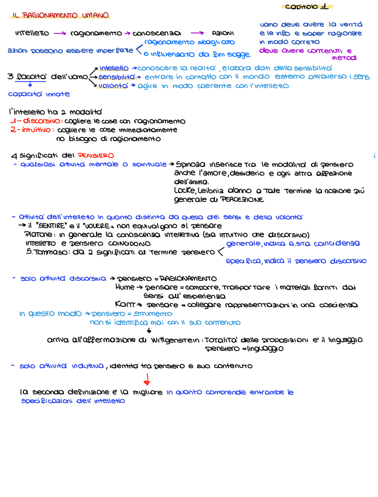Fondamenti della Logica: Ragionamento Deduttivo e Induttivo | Appunti di Antropologia | Docsity