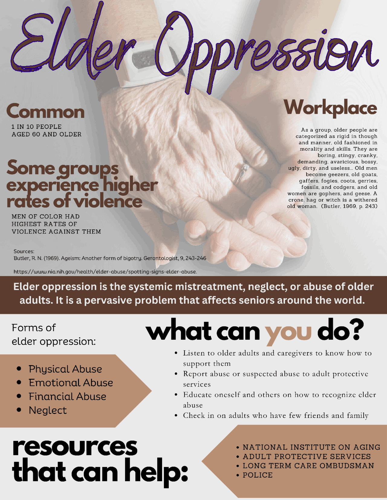 What are the signs and what can you do about Elder Oppression ...