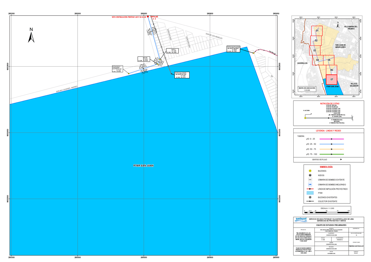 planos de sedapal 2024 | Apuntes de Geografía Histórica | Docsity