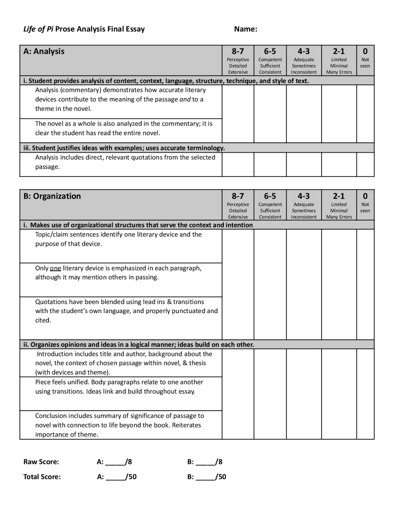 SPEAKING RUBRIC SPEAKING RUBRIC | Resúmenes de Inglés | Docsity