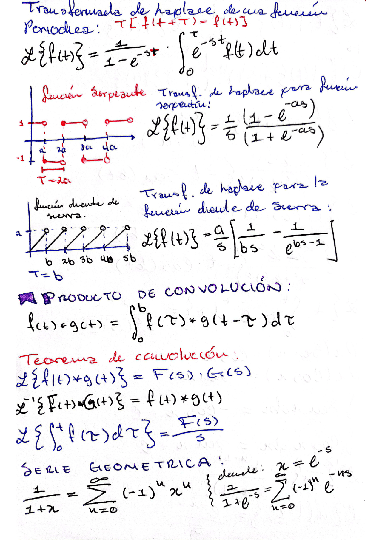 Formulario de transformadas de Laplace | Apuntes de Ecuaciones ...