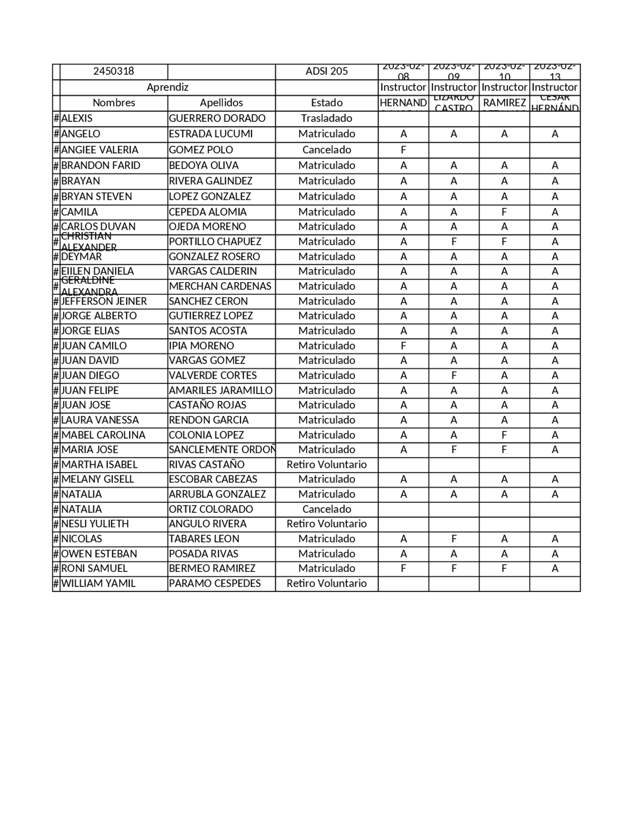 ejercicio para algoritmos | Ejercicios de Informática | Docsity