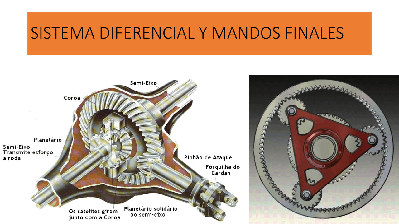 SISTEMA DIFERENCIAL Y MANDOS FINALES | Apuntes de Ingeniería | Docsity