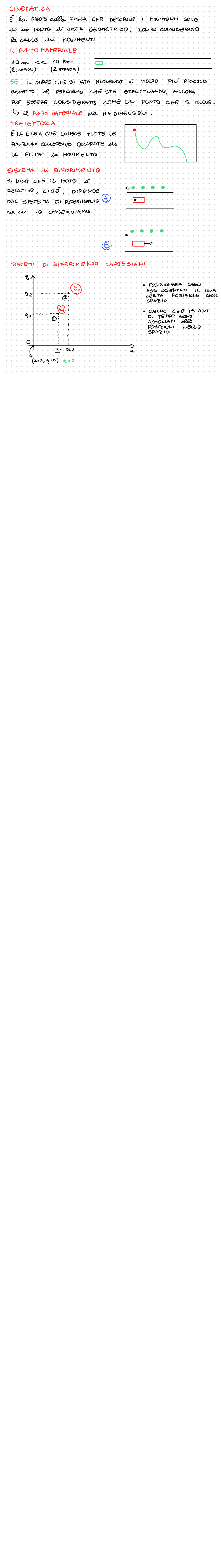 Introduzione alla Cinematica [P1] | Schemi e mappe concettuali di Fisica | Docsity