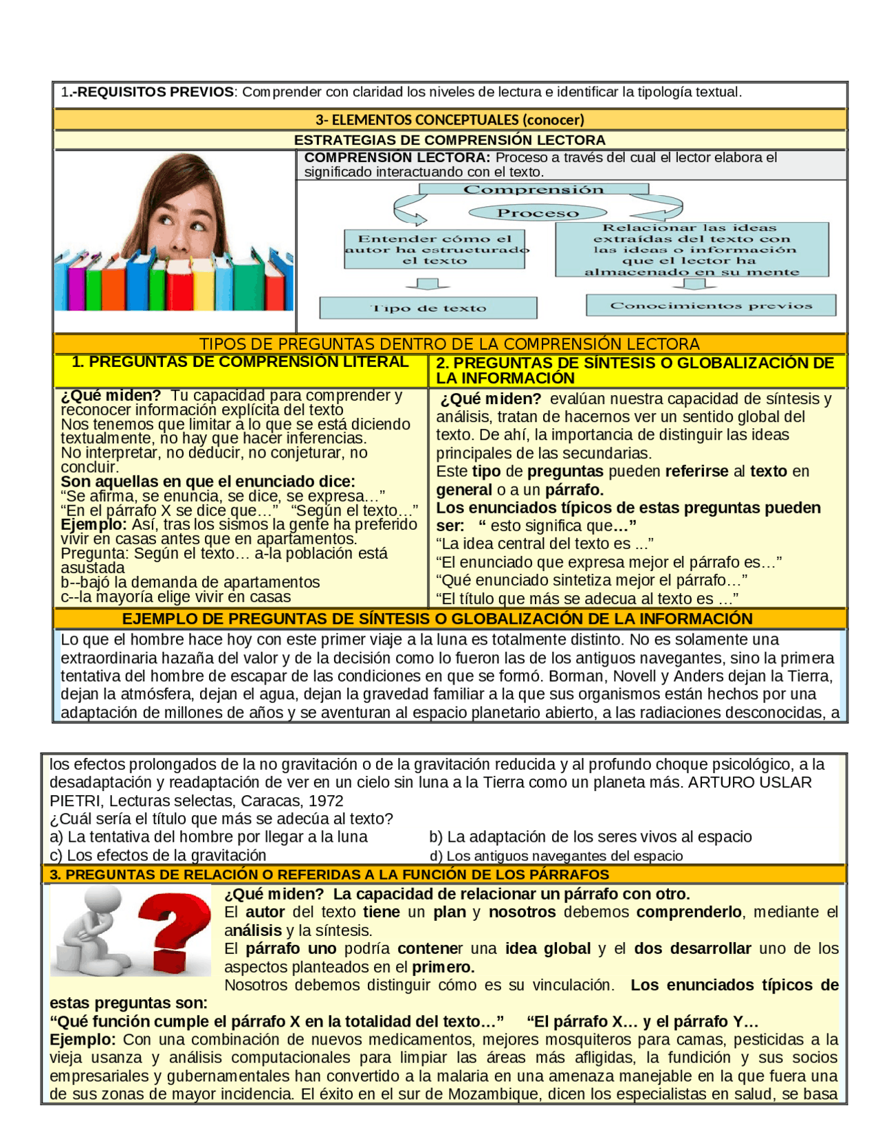 Preguntas Generales De Comprensión Lectora Preguntas De Comprension