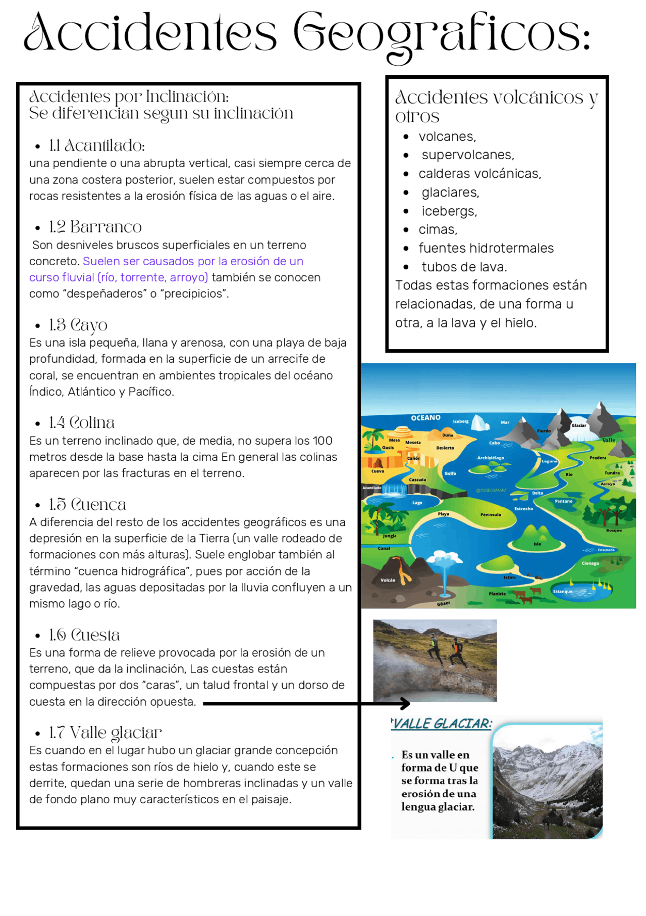 Accidentes Geográficos | Apuntes de Humanidades y Ciencias Sociales ...