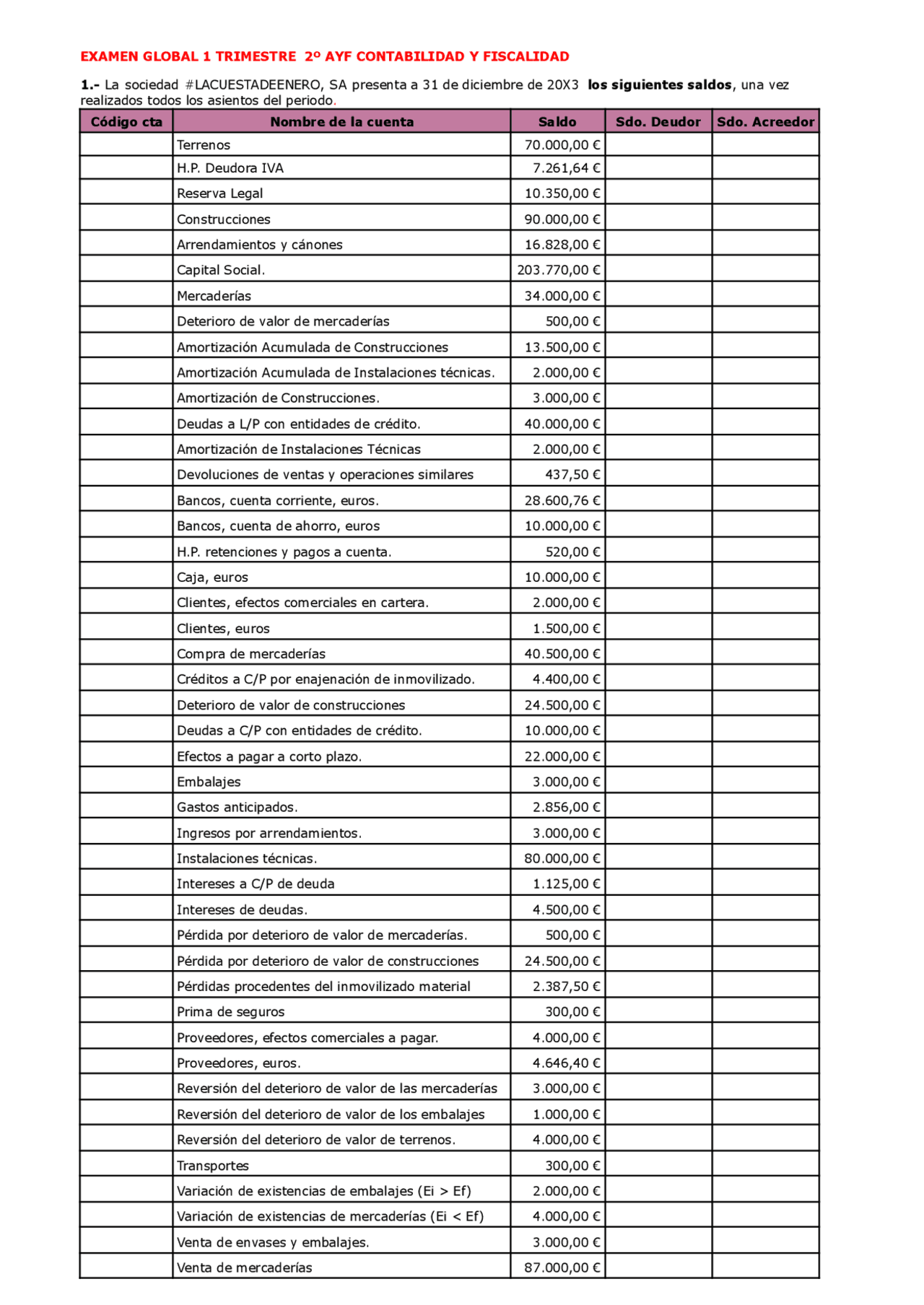solución ejercicio 1T | Exámenes de Contabilidad Financiera | Docsity