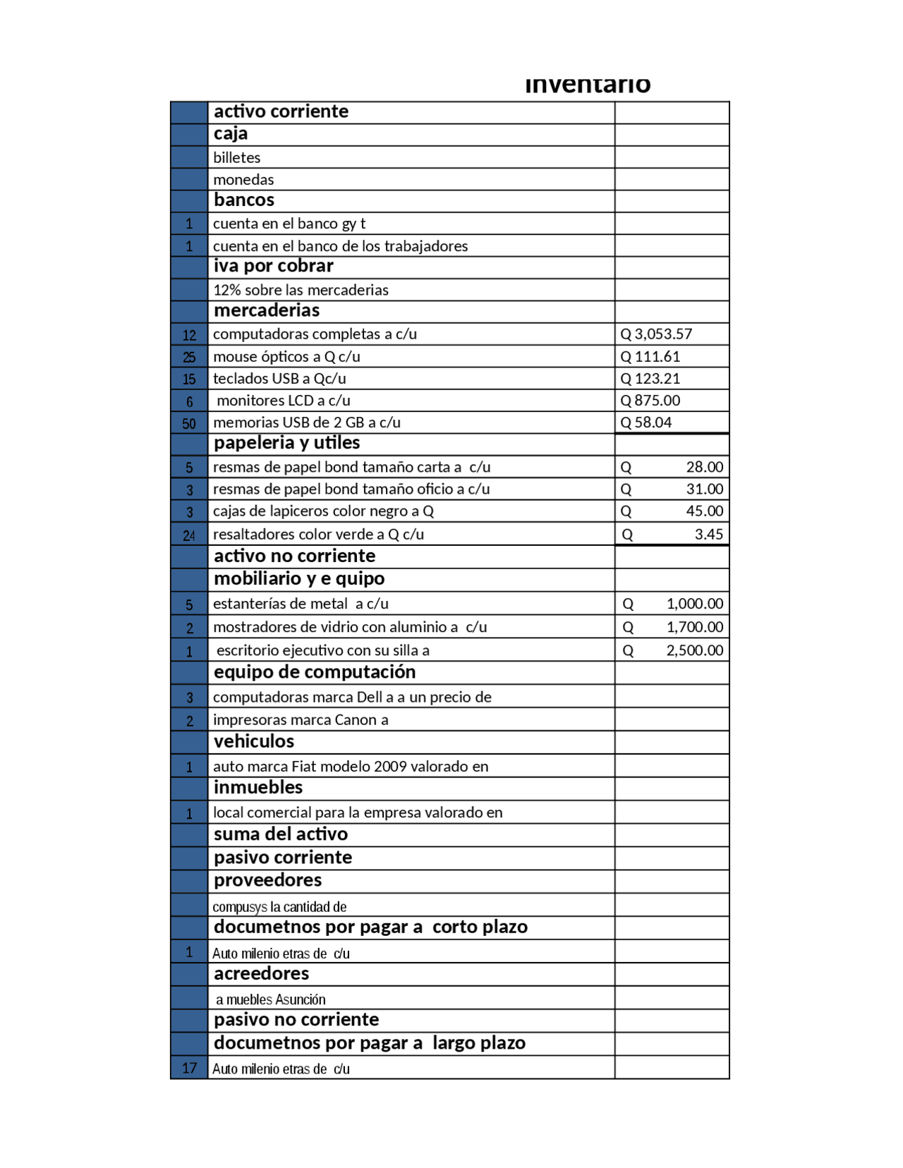 Inventario y Balance General de una Empresa | Guías, Proyectos ...