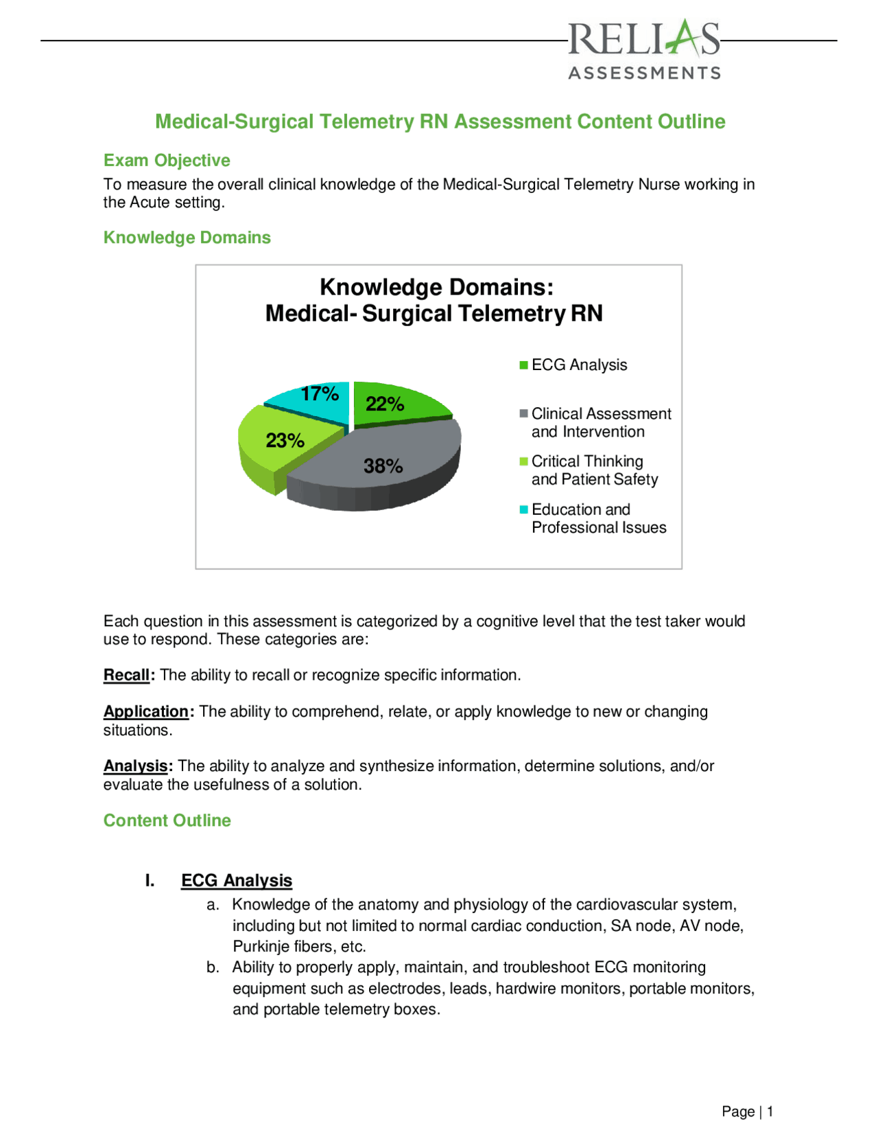 Medical-Surgical Telemetry RN Assessment Content Outline | Exams ...