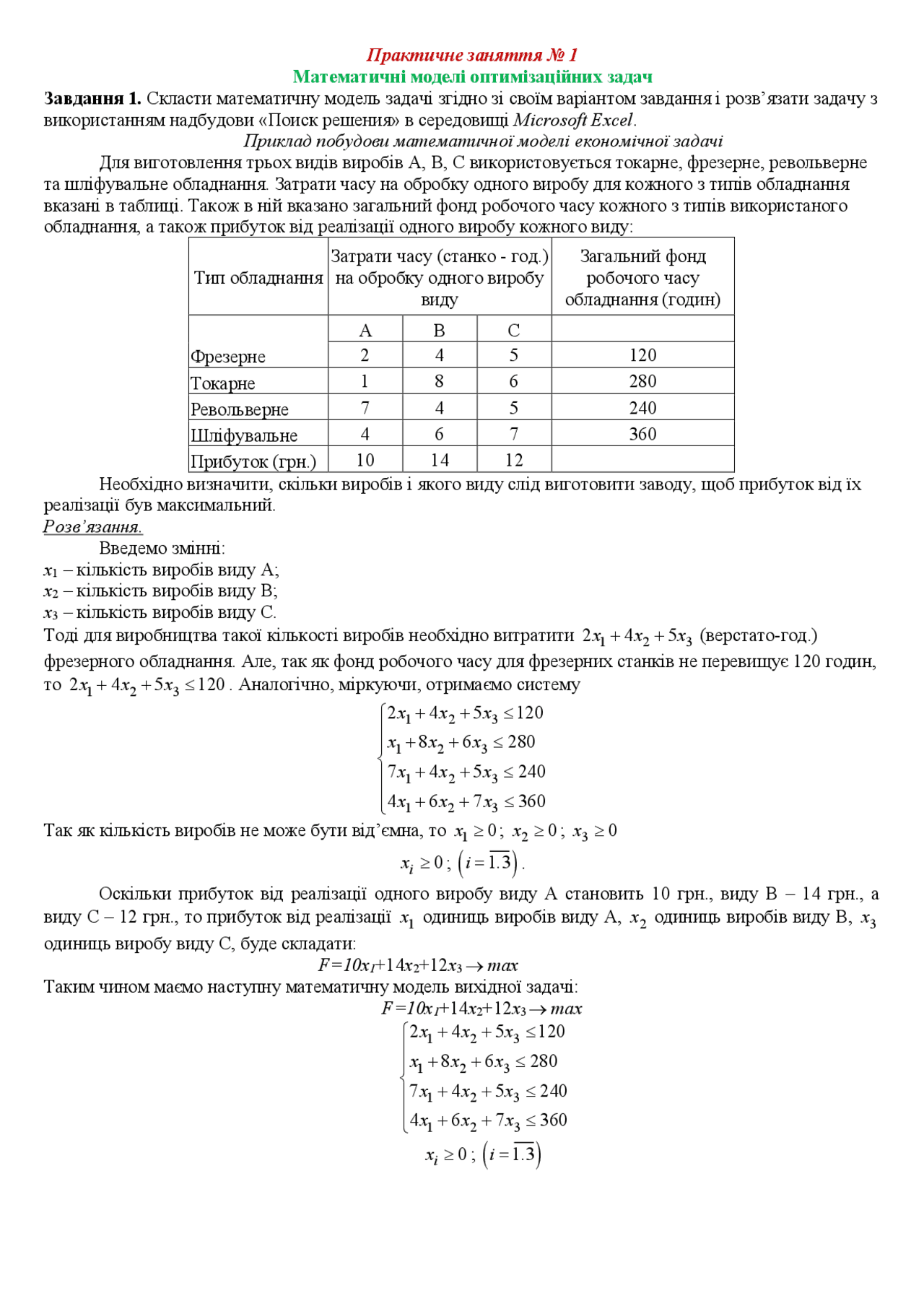 mathematics model task for self education | Schemes and Mind Maps Mathematics | Docsity