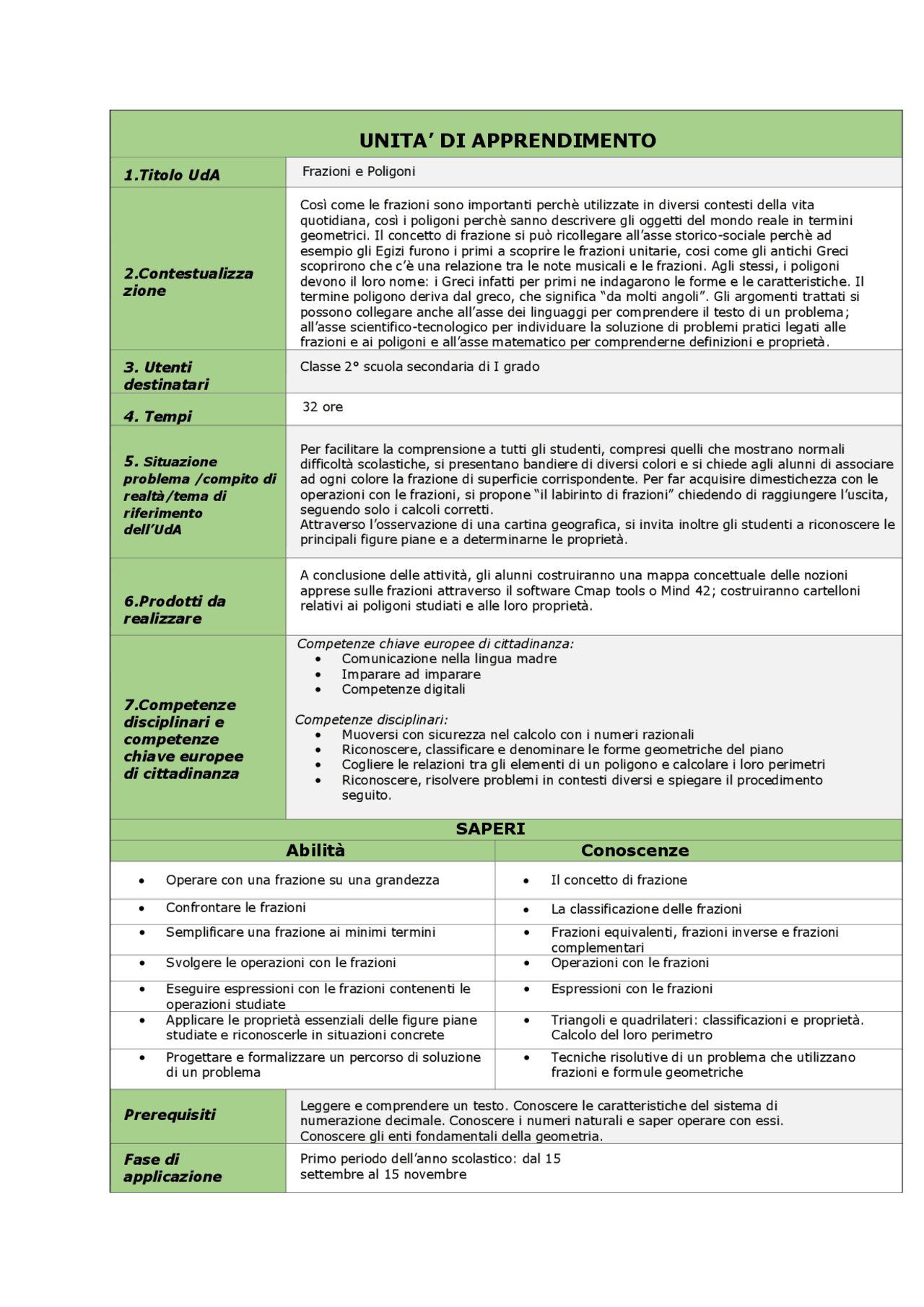 UDA di matematica su frazioni e poligoni scuola di I grado | Guide, Progetti e Ricerche di ...