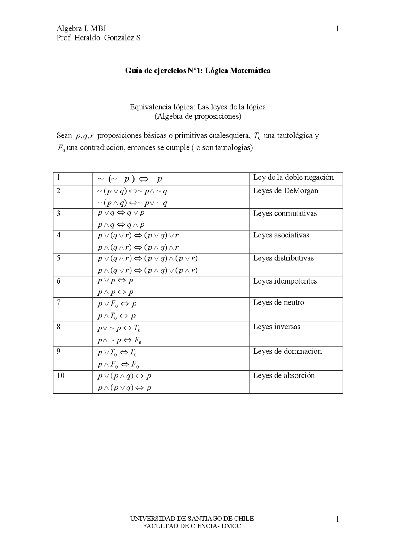 lógica proposicional | Esquemas y mapas conceptuales de Álgebra | Docsity
