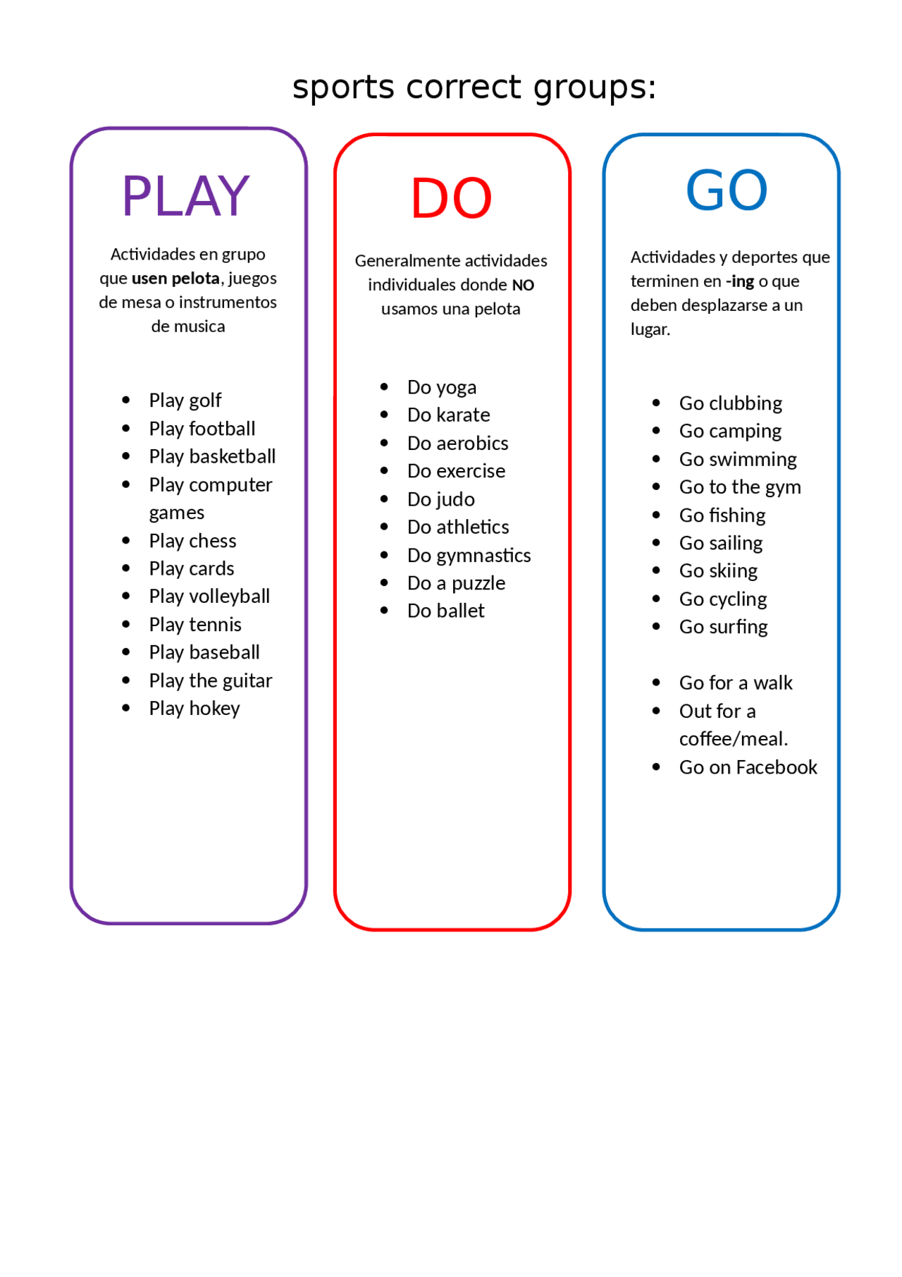 PLAY -DO - GO Sports correct groups | Apuntes de Inglés | Docsity