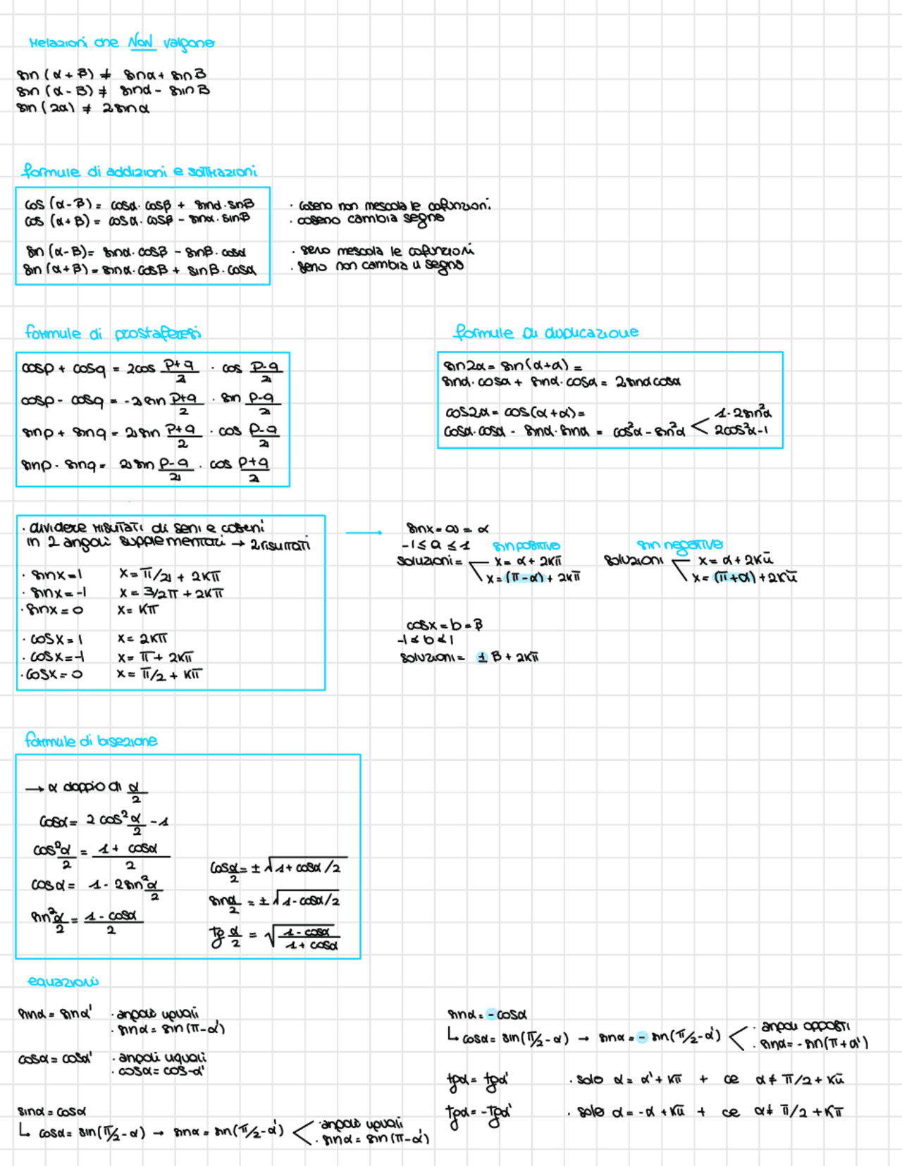 Appunti su Formule Goniometria | Schemi e mappe concettuali di Matematica | Docsity