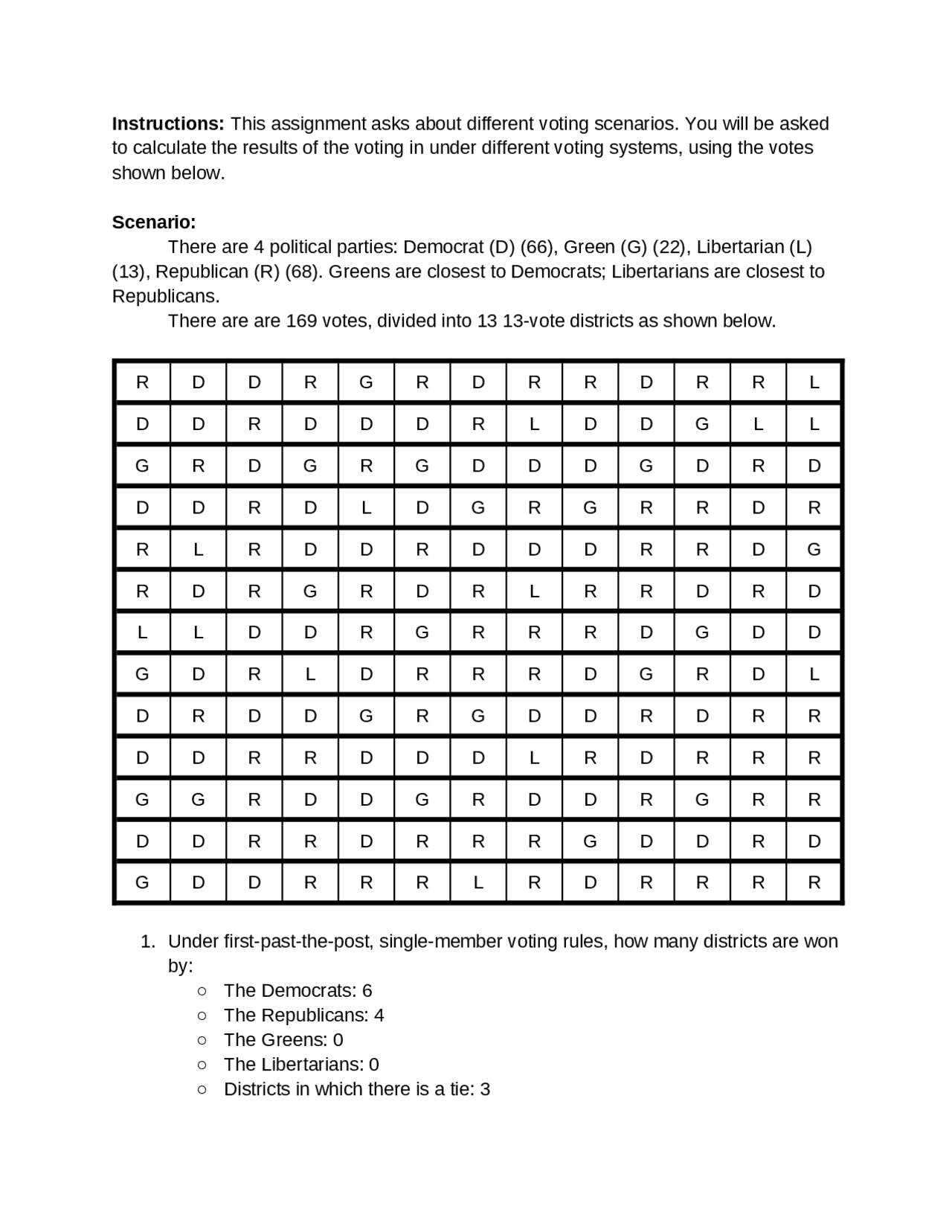 Voting systems of America | Cheat Sheet Law | Docsity