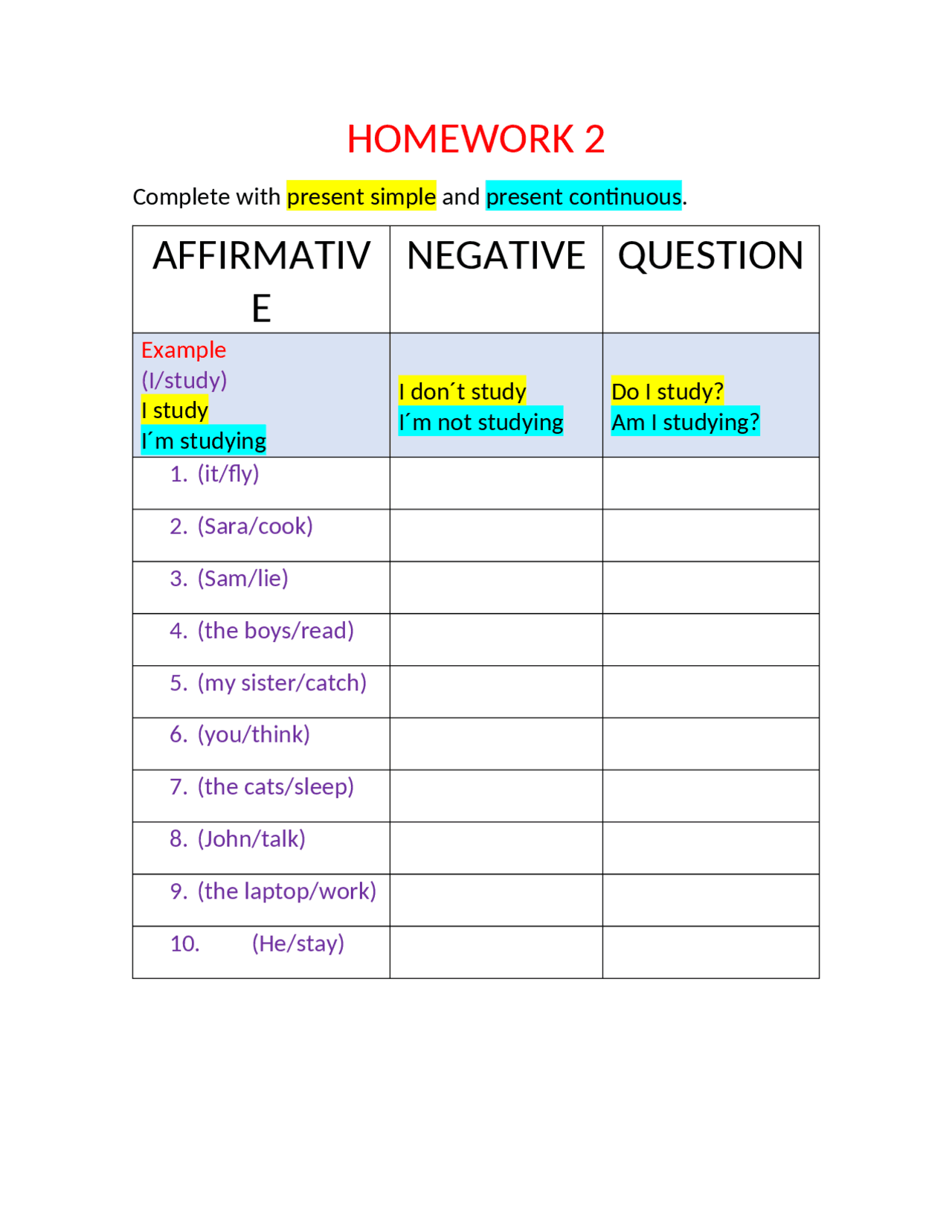 resumenes de ingles facil | Resúmenes de Inglés | Docsity