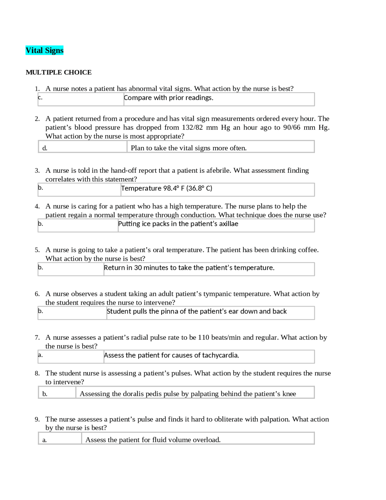 Nursing Priorities: Identifying and Addressing Patient Concerns and ...