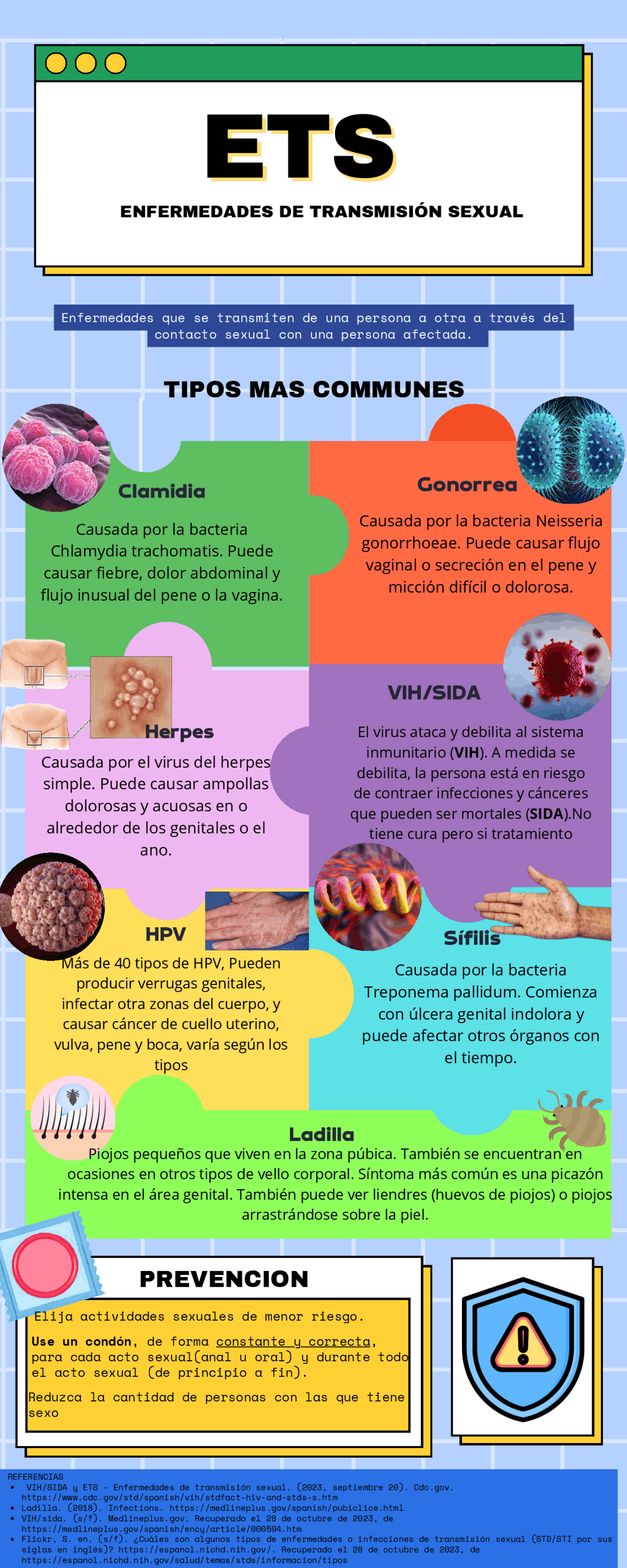 Enfermedades de transmisión sexual | Esquemas y mapas conceptuales de Medicina Preventiva | Docsity