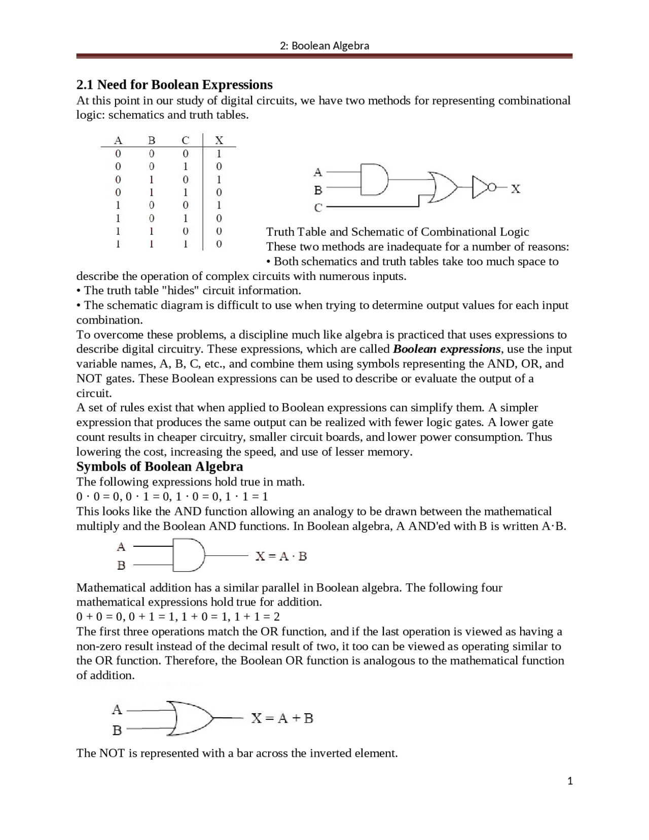 Summary Of The Unit Digital Electronics Summaries Digital Electronics Docsity