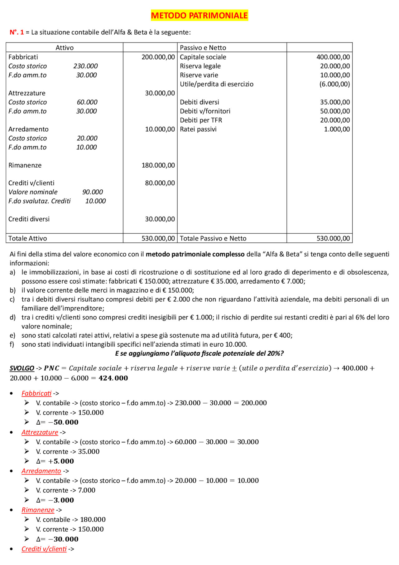 Eserciziario Valutazione d'Azienda (+ svolgimento) | Esercizi di Economia Aziendale | Docsity