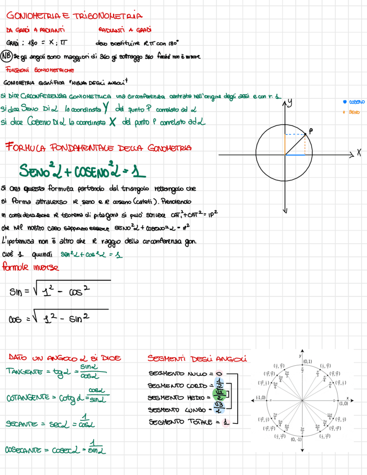 goniometria e trigonometria | Appunti di Matematica | Docsity