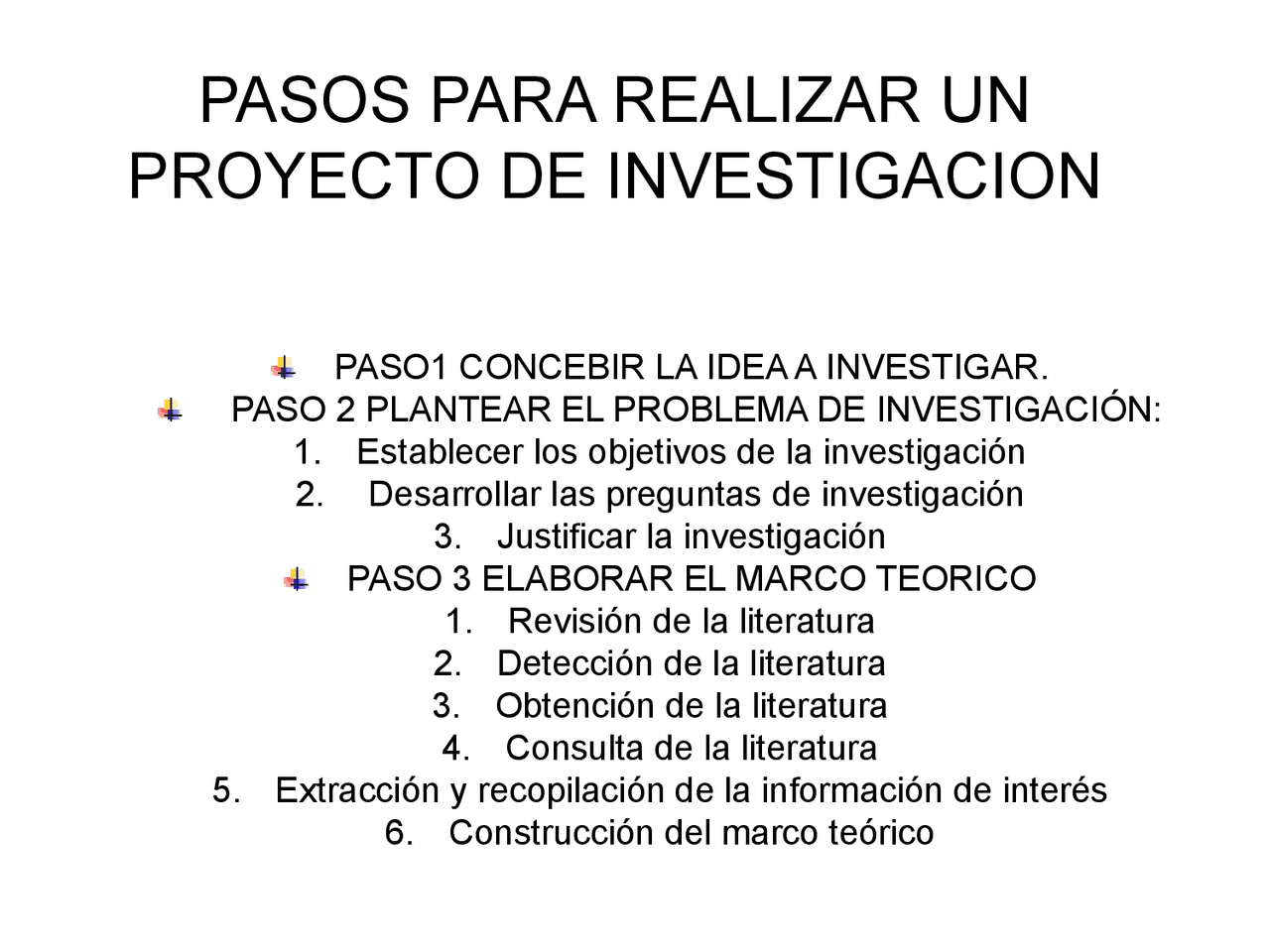 PASOS PROYECTO INVESTIGACION | Apuntes de Lengua y Literatura | Docsity