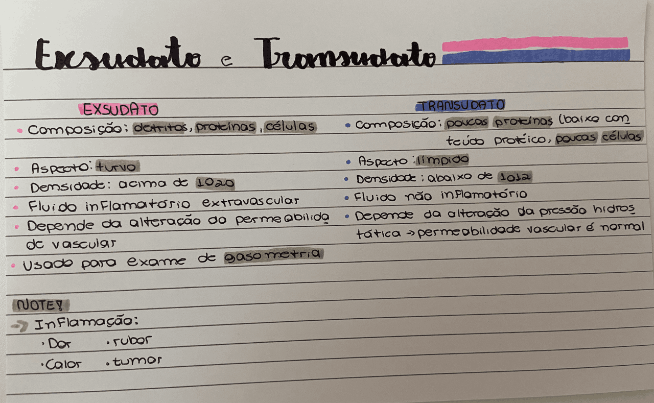 Diferença entre Transudato e Exsudato | Notas de estudo Bioquímica ...