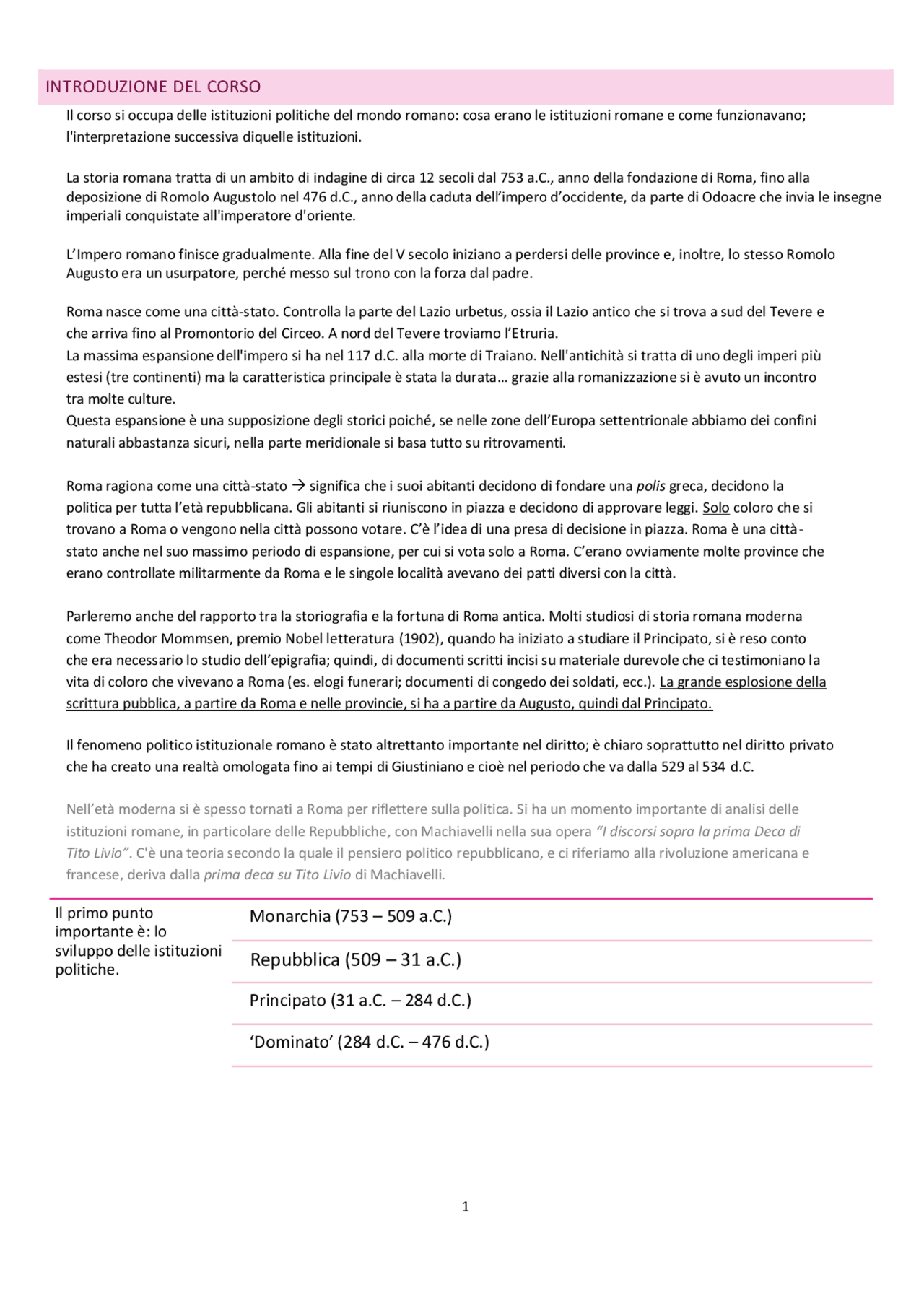 Storia Romana - Luca Fezzi UNIPD 2023/2024 | Appunti di Storia Romana ...