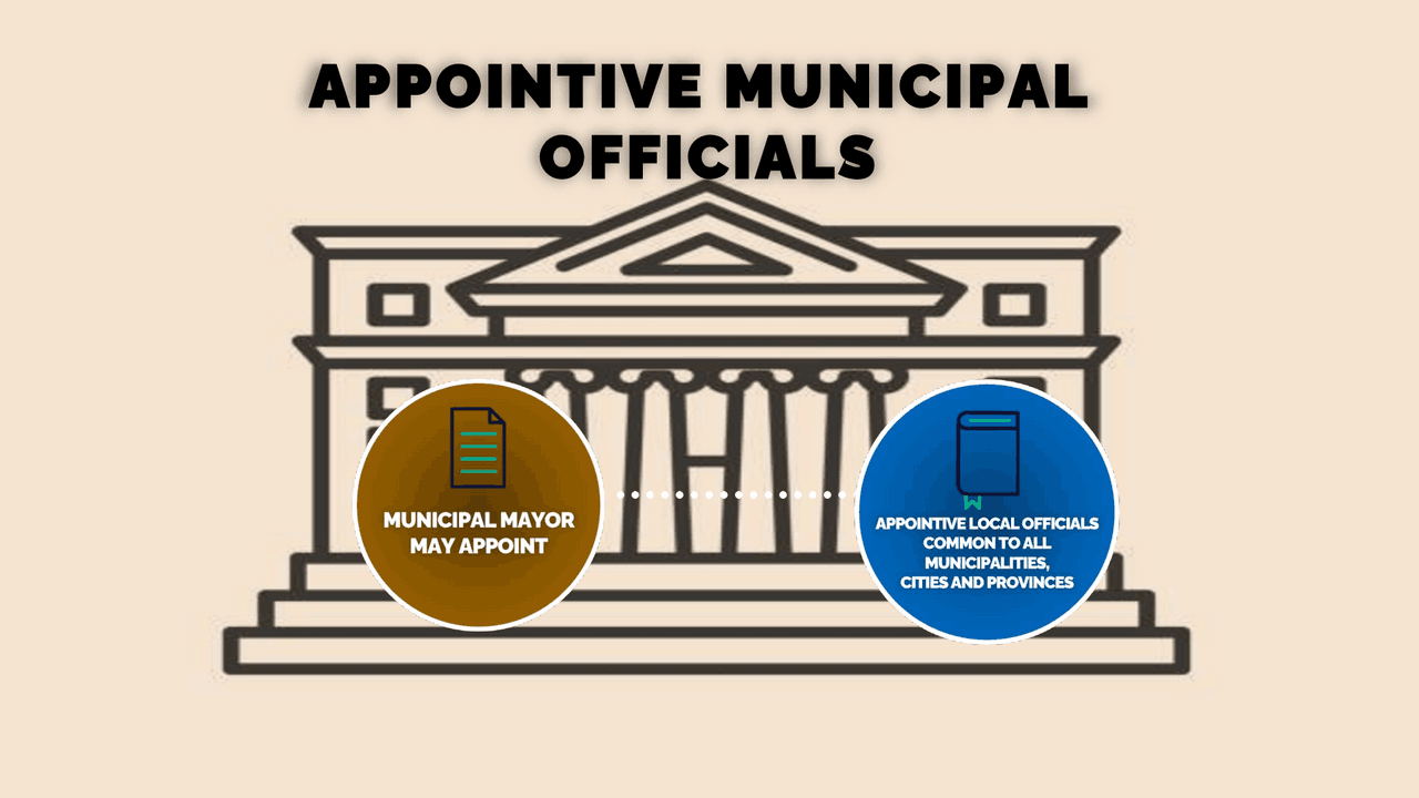 Roles & Responsibilities of Local Govt. Officials: Assessor, Budget ...