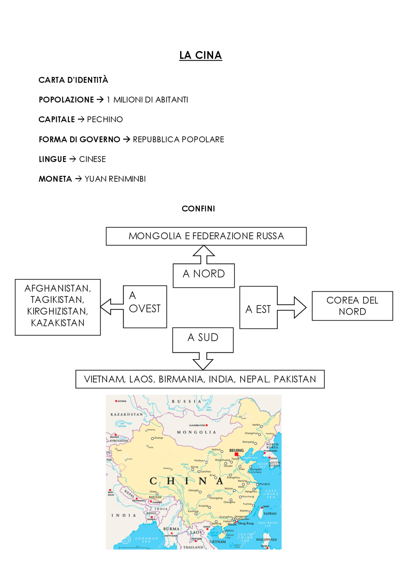 BREVE MAPPA CONCETTUALE SULLA CINA | Schemi e mappe concettuali di ...
