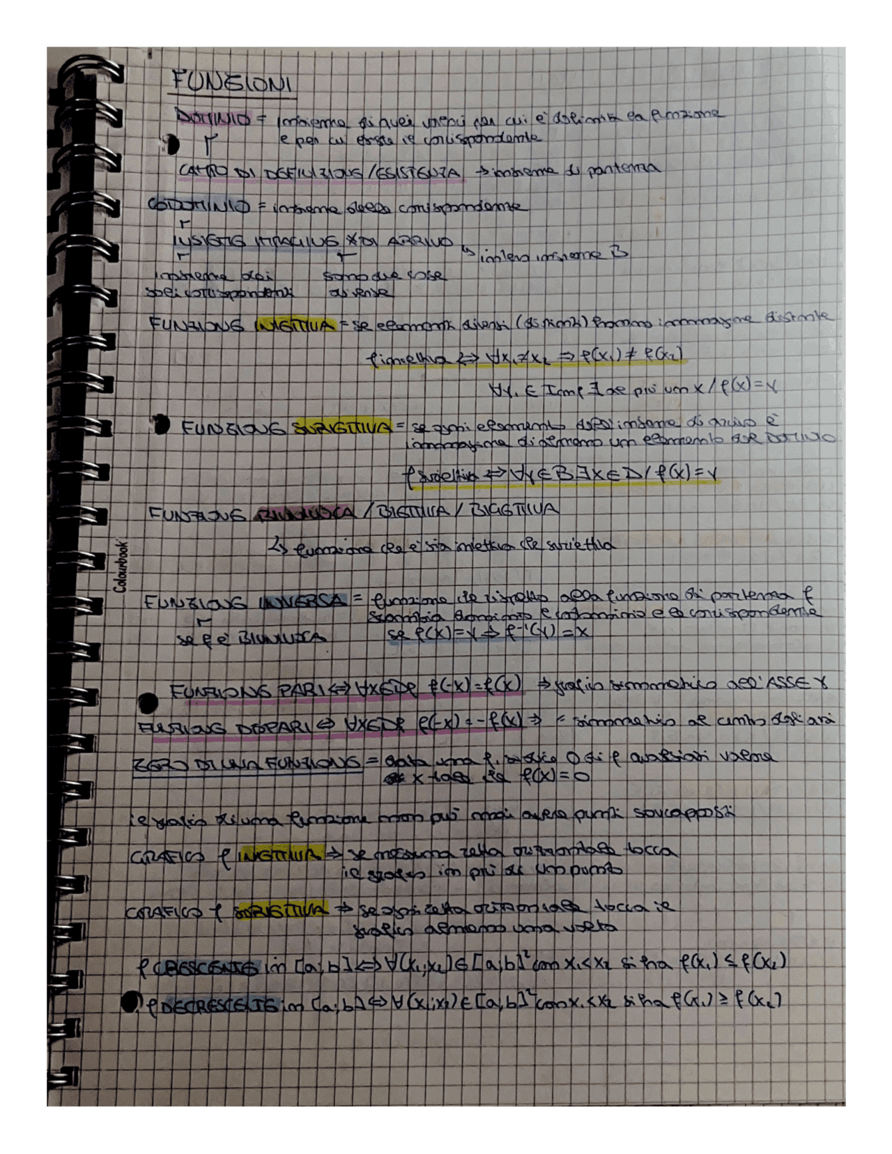 LE FUNZIONI:tutte le definizioni | Schemi e mappe concettuali di ...