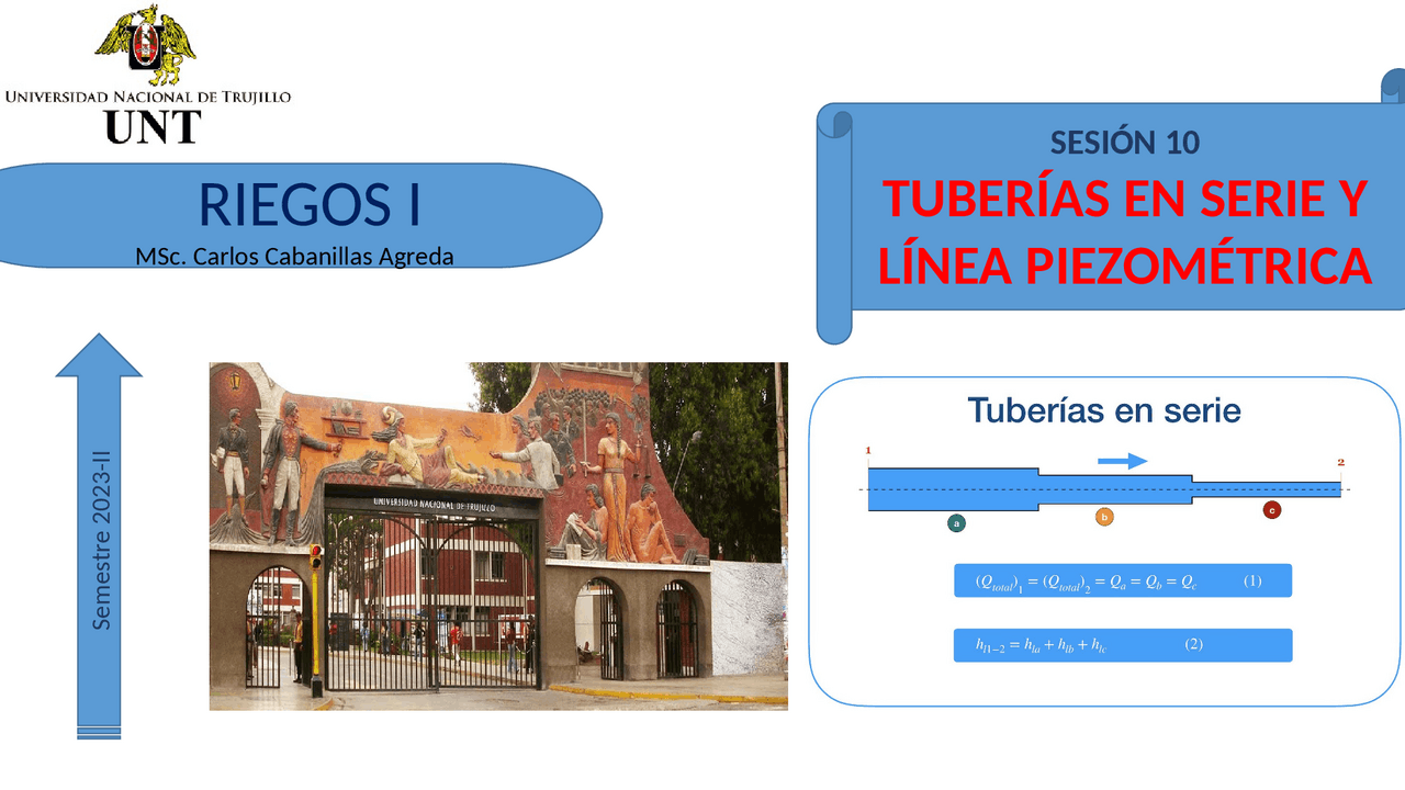 Tuberías en Serie y Línea Piezométrica: Cálculo de Caudales en Tuberías ...