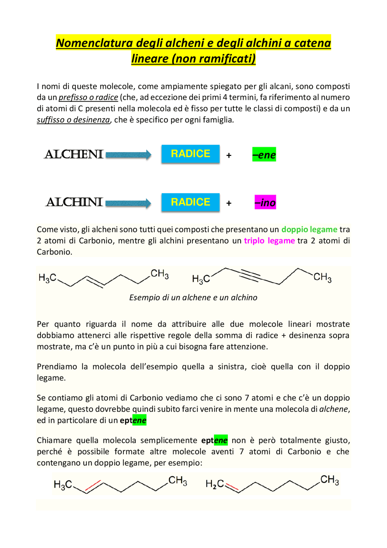 Alcheni e alchini lineari regole di nomenclatura | Dispense di Chimica ...