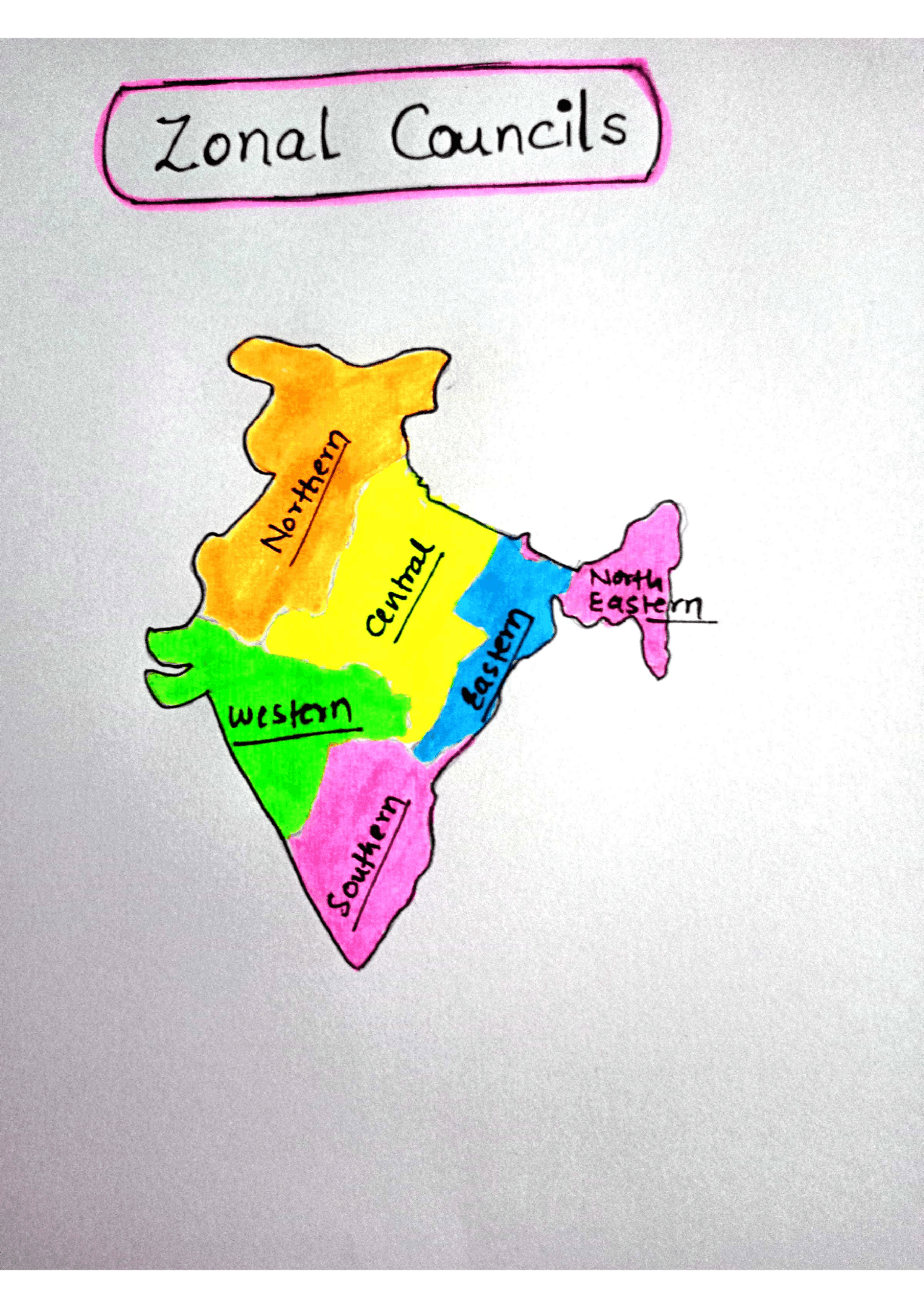 Zonal councils vigilencs | Summaries Environmental science | Docsity