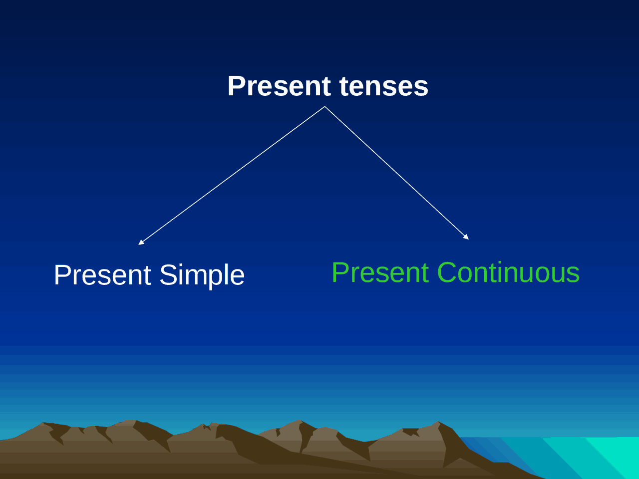 Understanding Present Tenses: Simple and Continuous | Slides Sociologia | Docsity