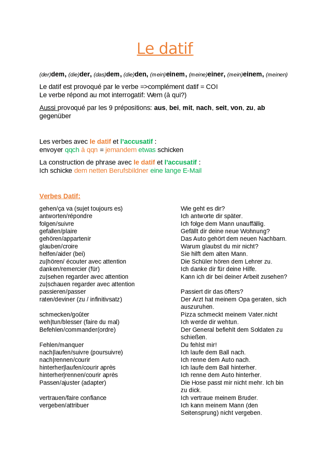 Les verbes qui provoquent le Datif | Study notes German | Docsity