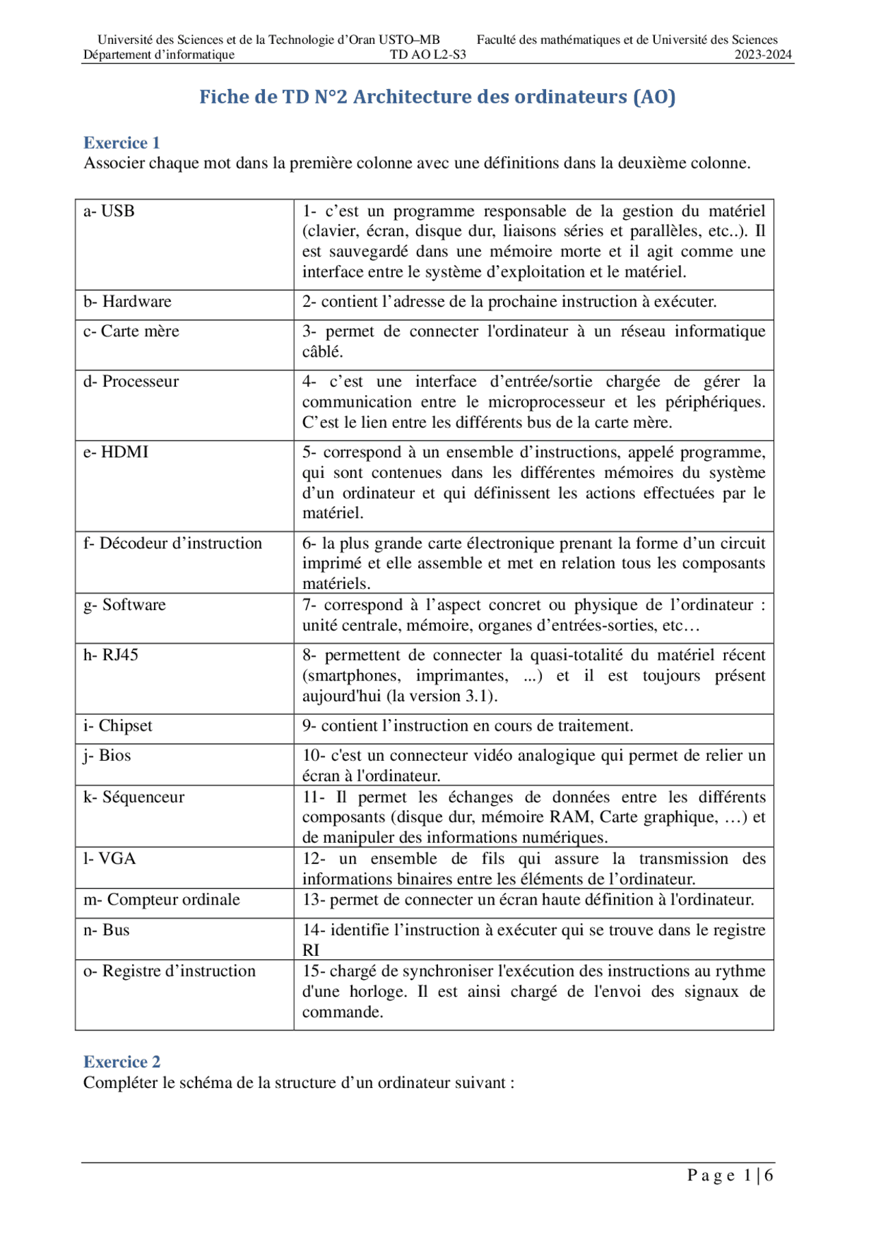Architecture des ordinateurs | Cheat Sheet Law | Docsity