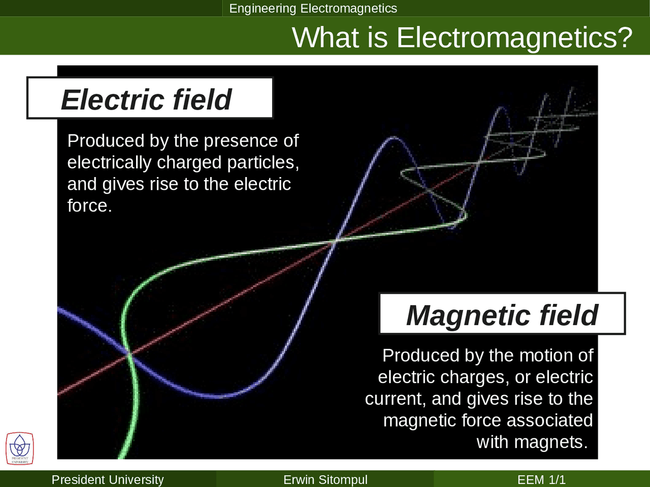 Understanding Engineering Electromagnetics: Fields, Applications, and Vector Analysis - Pr ...