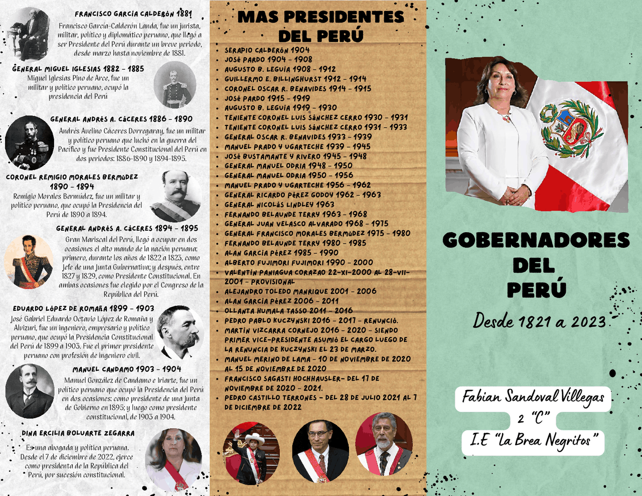 Listado de presidentes del Perú desde 1821 hasta 2023 | Apuntes de ...