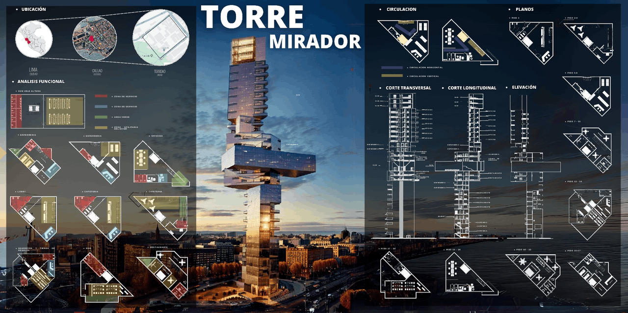 Torre Mirador en la Arquitectura | Esquemas y mapas conceptuales de Arquitectura | Docsity