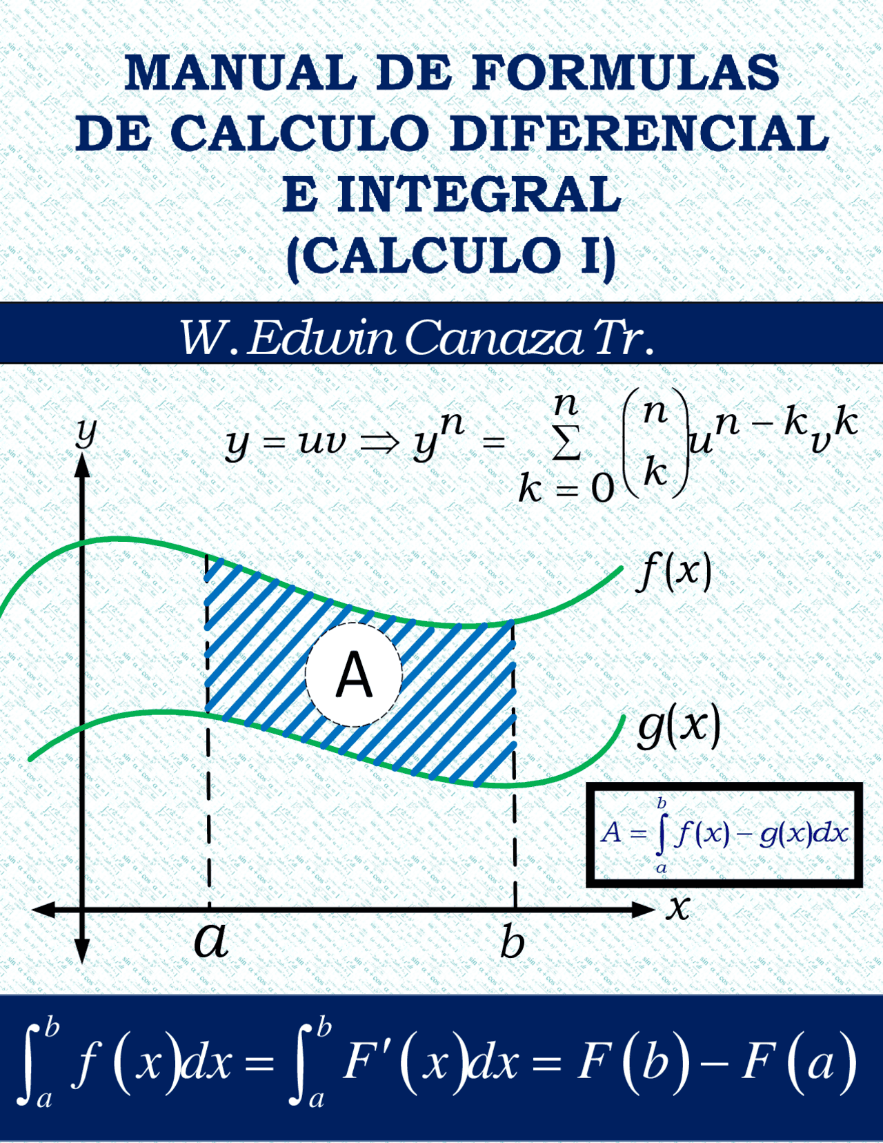calculo 1 formulario completo | Esquemas y mapas conceptuales de ...