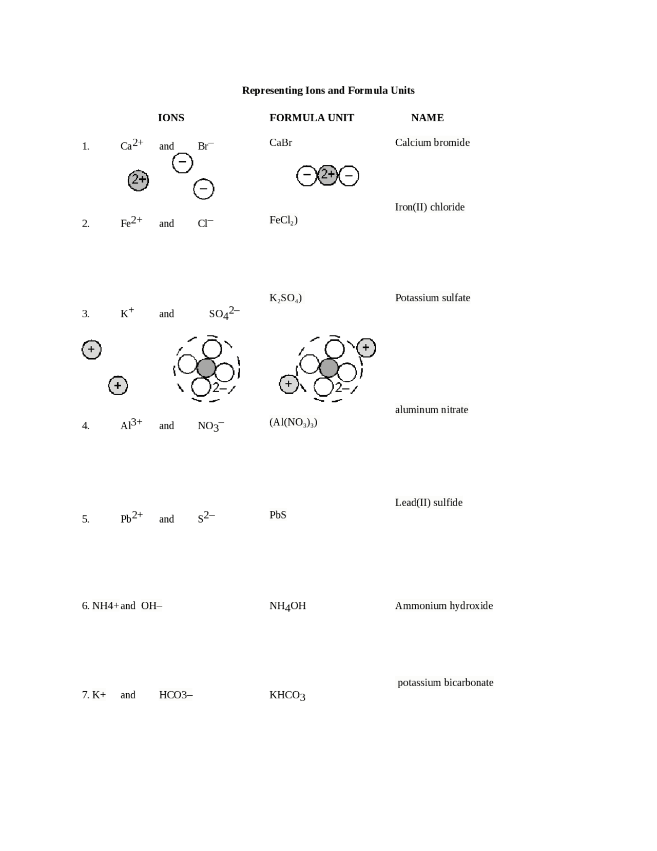 Ionic Compounds: Representing Ions and Formula Units | Quizzes ...