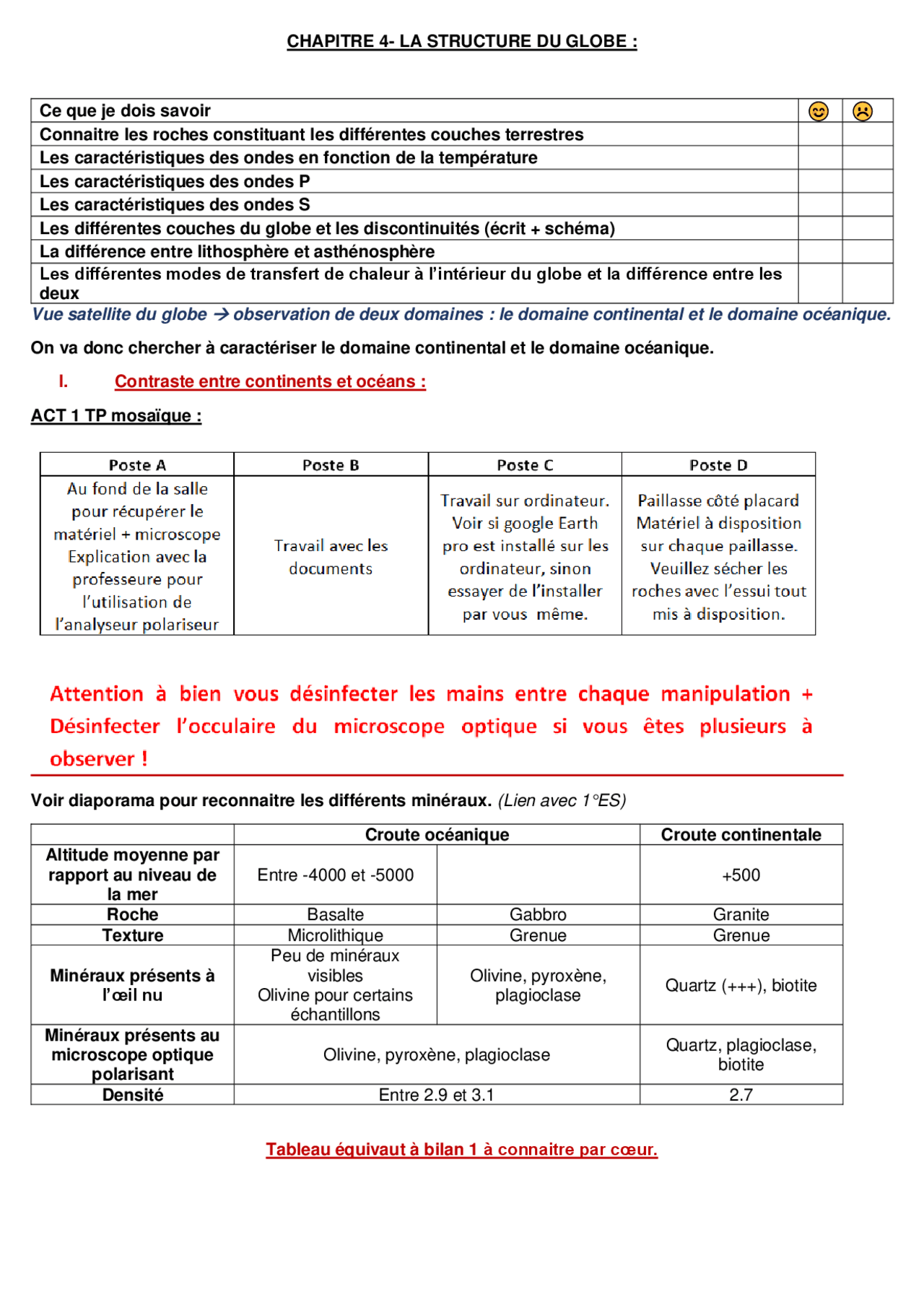 SVT, chapitre quatre | Schémas Sciences de la Vie et de la Terre (SVT ...