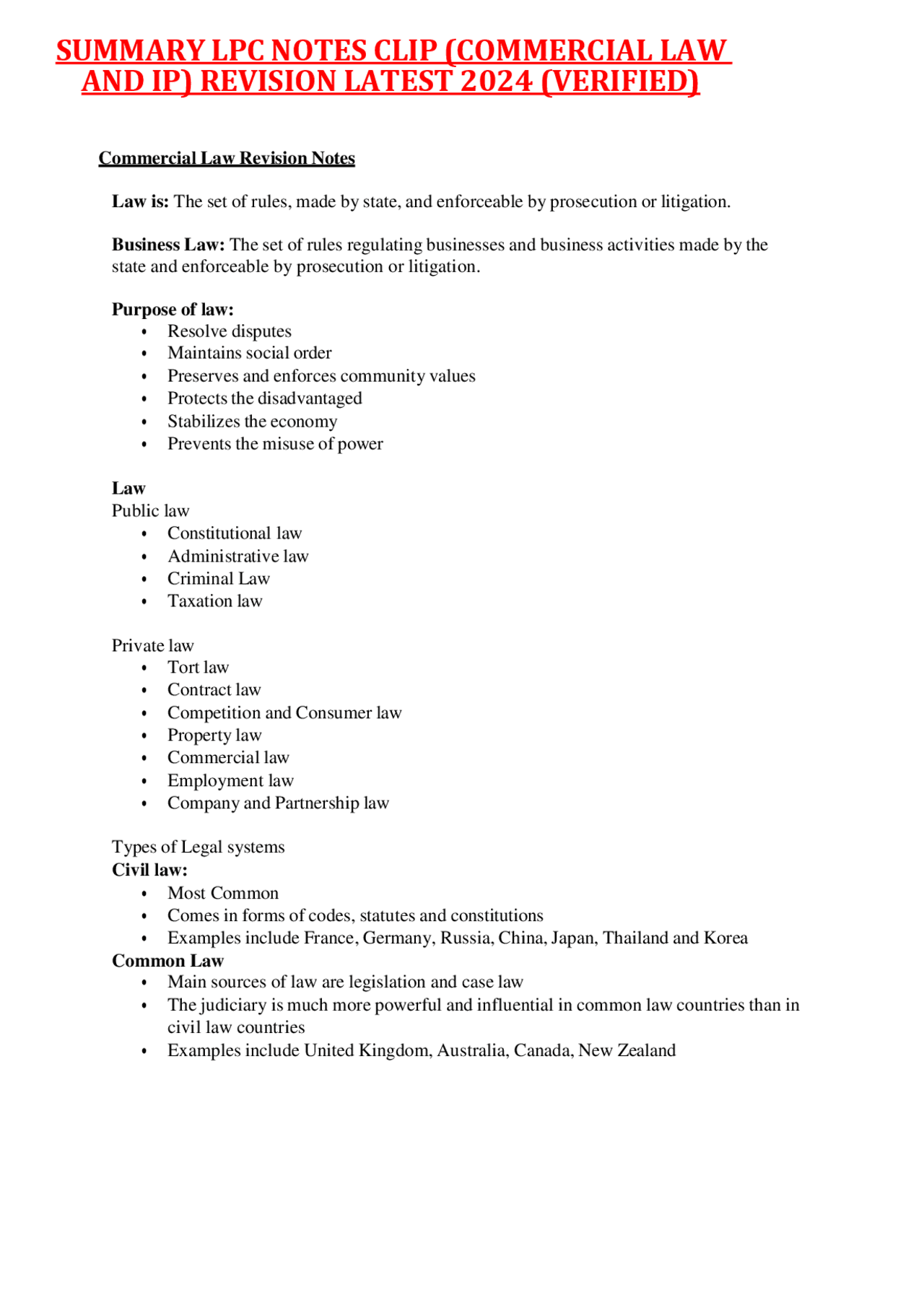 SUMMARY LPC NOTES CLIP (COMMERCIAL LAW AND IP) REVISION LATEST 2024 ...