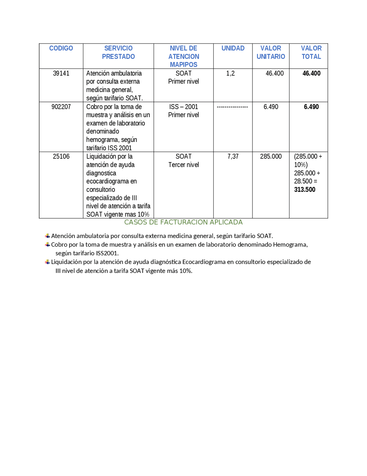 Casos De Facturacion Resúmenes De Programación Funcional Docsity