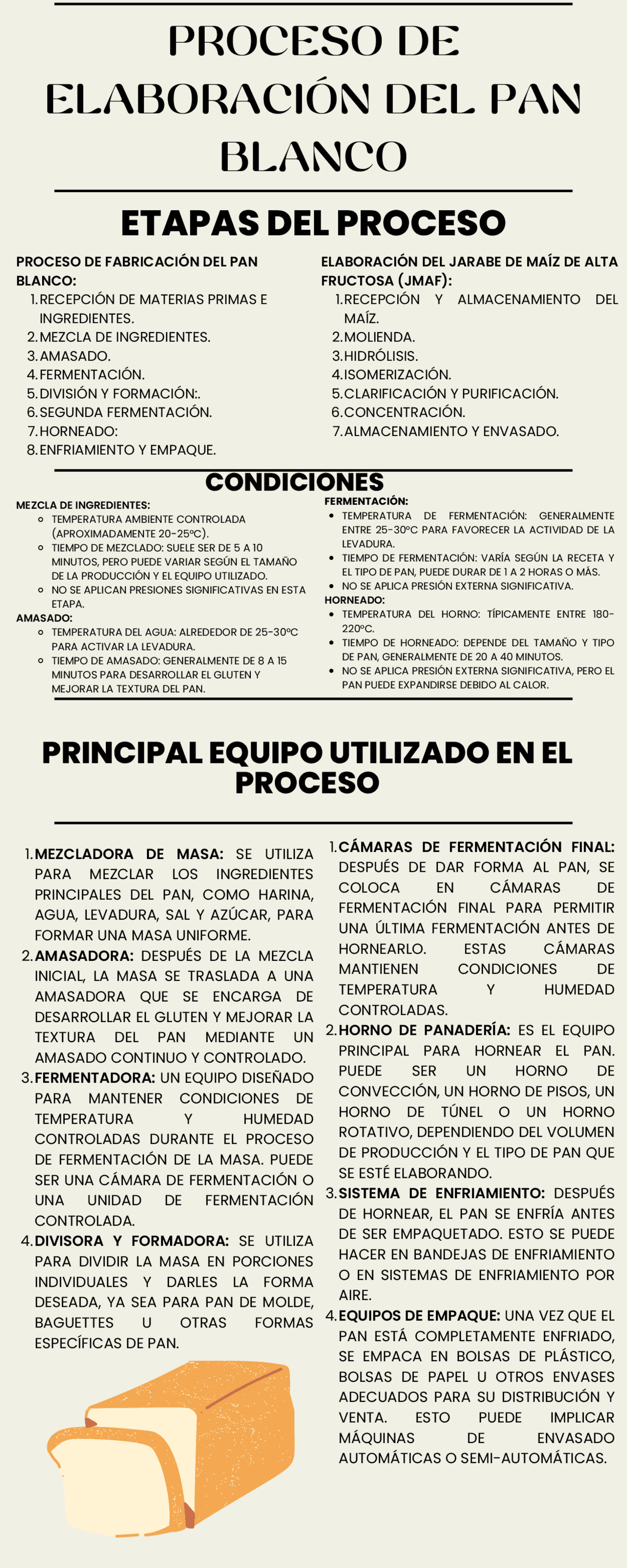 Proceso de elaboracion del pan blanco | Esquemas y mapas conceptuales ...