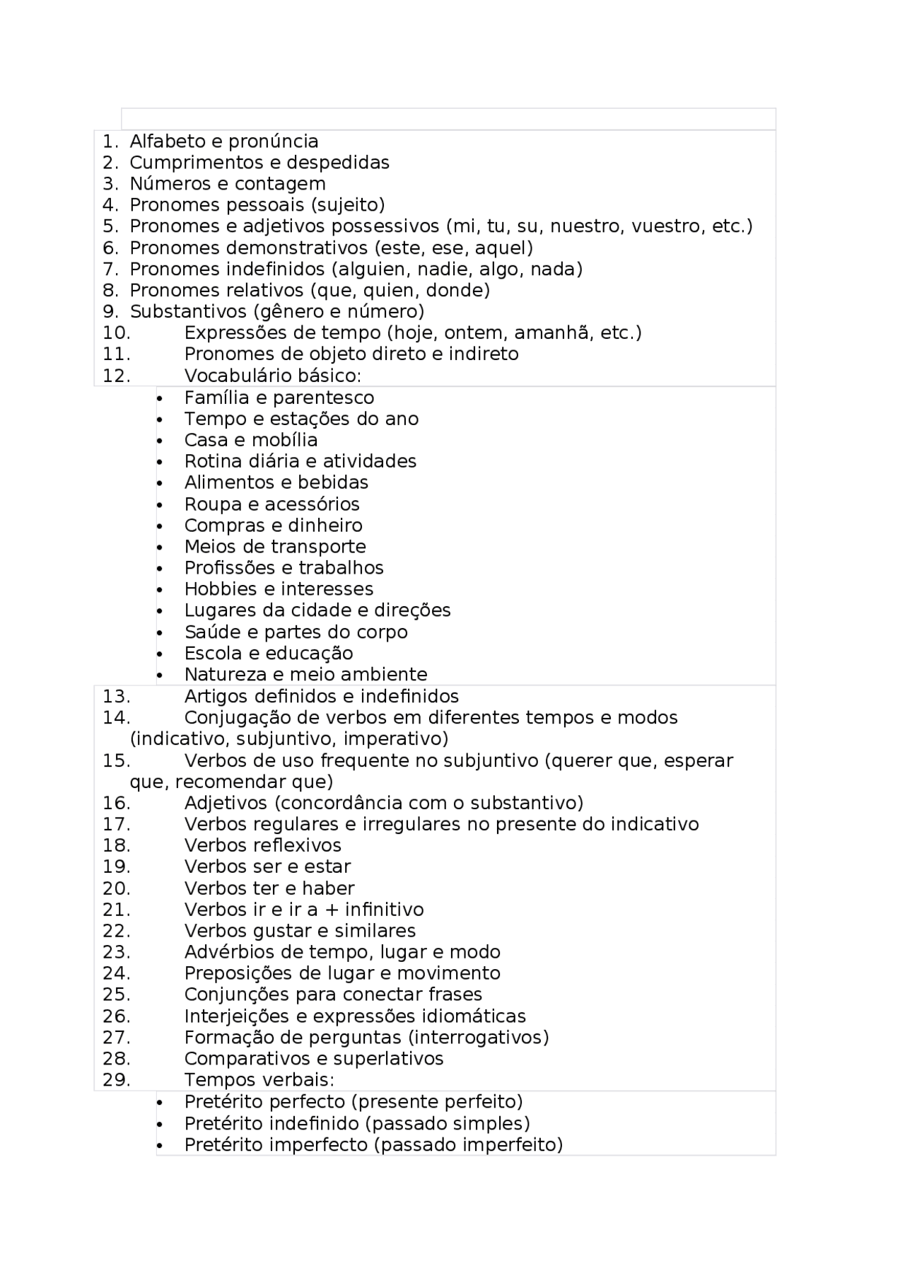 Guia Completo de Gramática e Vocabulário em Espanhol | Notas de estudo ...