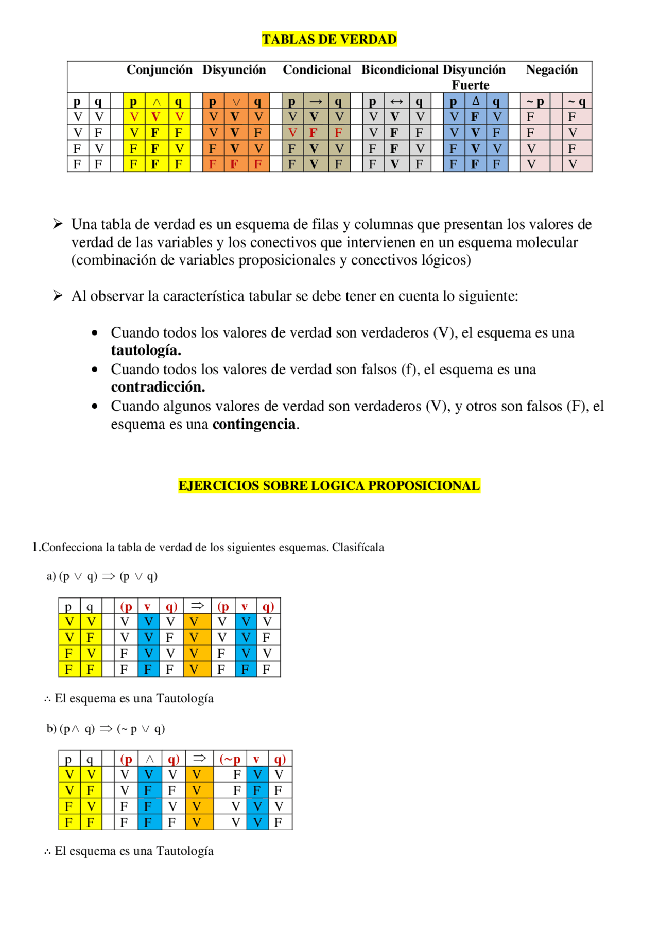 LOGICA MATEMATICAS GUIA DE EJERCICIOS | Apuntes de Matemáticas | Docsity