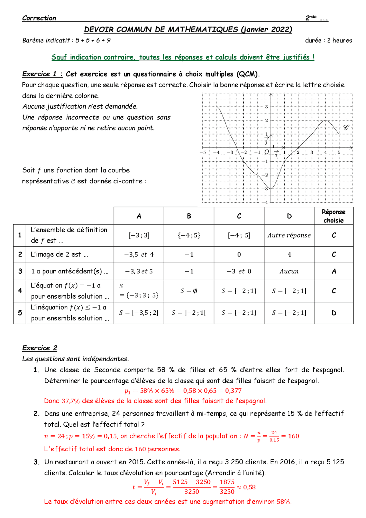 Correction de devoir commun | Examens Physique | Docsity