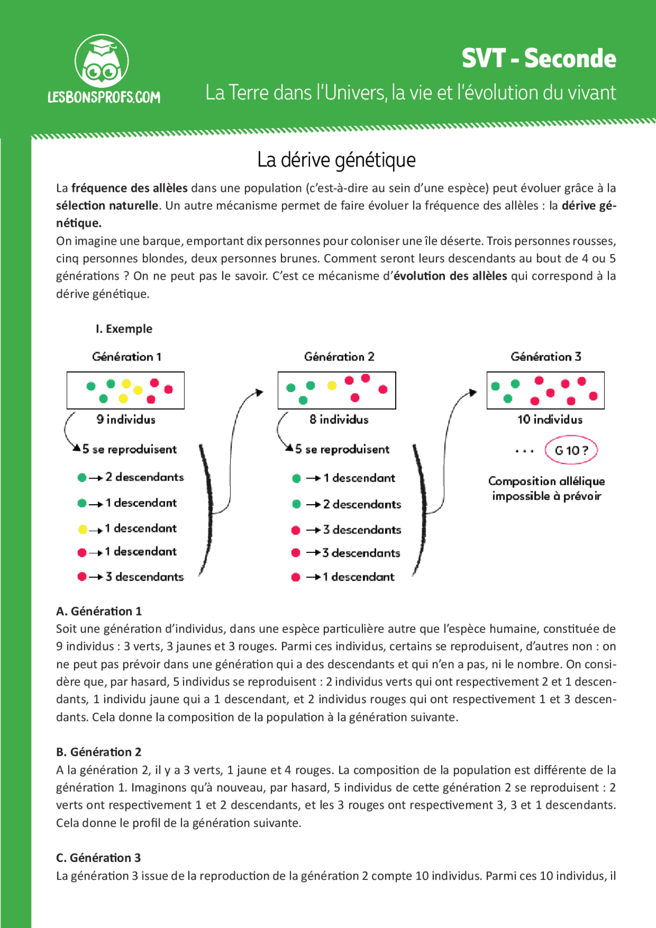 la dérive génétique en Science et Vie de la Terre | Schémas Sciences de ...